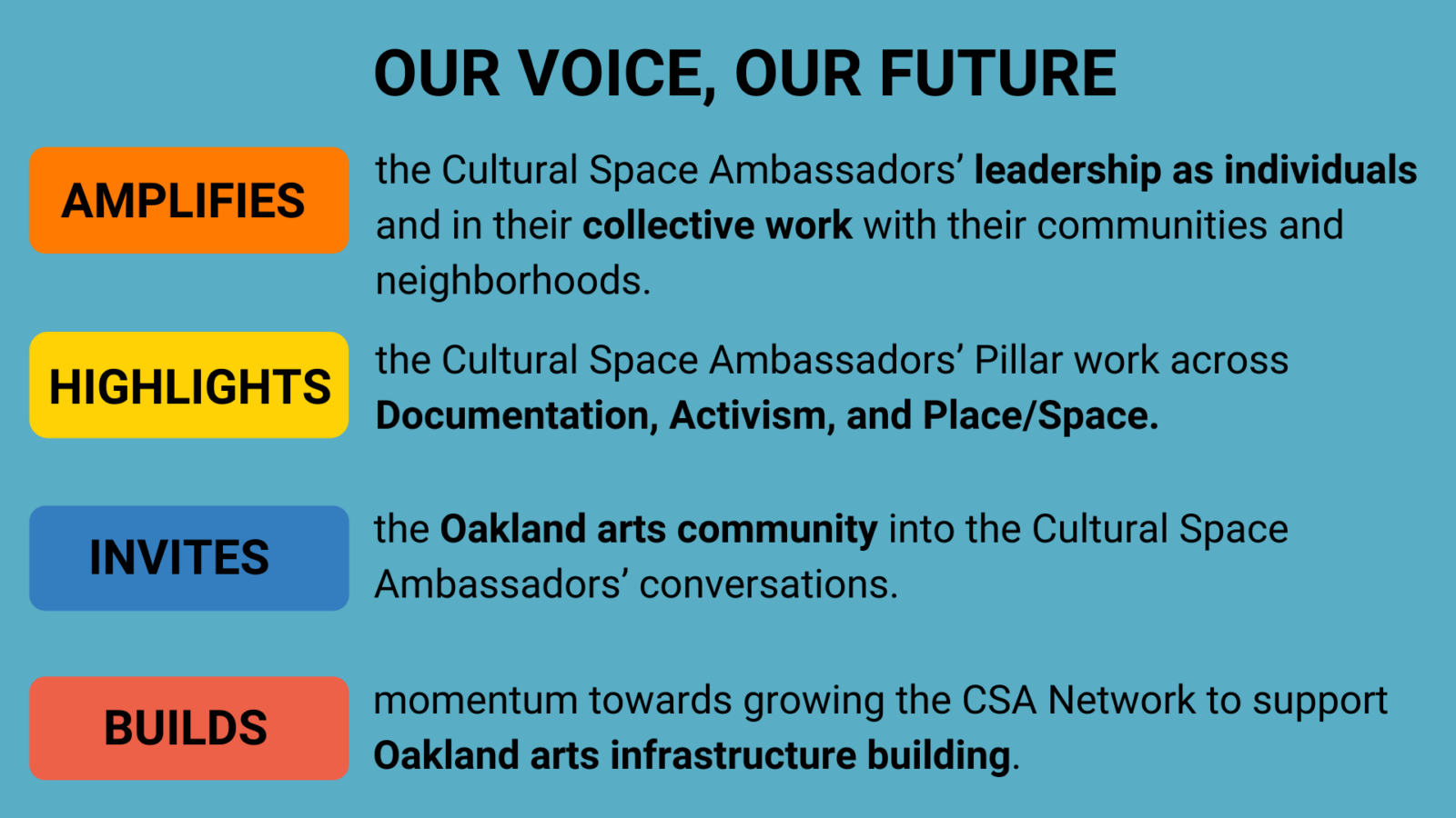 Cultural Space Ambassadors - CAST - Community Arts Stabilization Trust